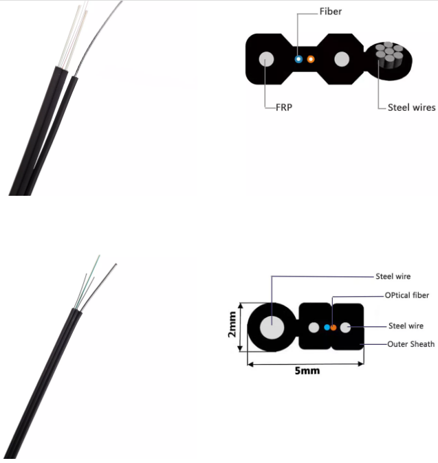 2*0.5mm FRP FTTH Drop Cable GJXFH 1/2/4/6 Cores Butterfly Lead In ...