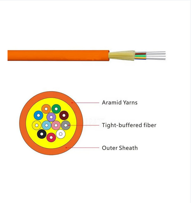 Indoor 48 Core Yellow Single Mode Tight Buffer Fiber Optic Cable