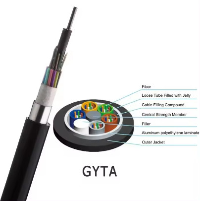 FTTH Aluminum Armored Cable GYTA with G652D Duct Underground for Communication