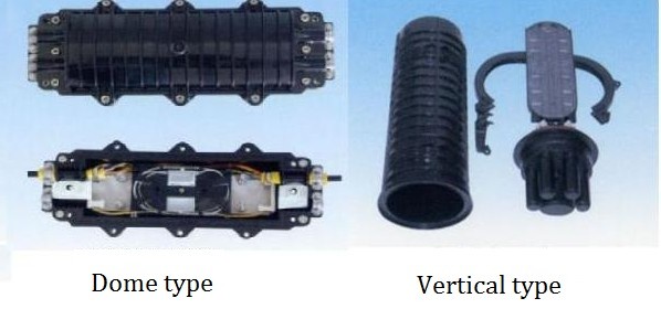 Waterproof FTTH 48 Core Fiber Splice Enclosure Box Wall Type